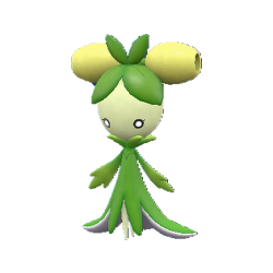 Pokemon Scarlet & Violet grass pokemon